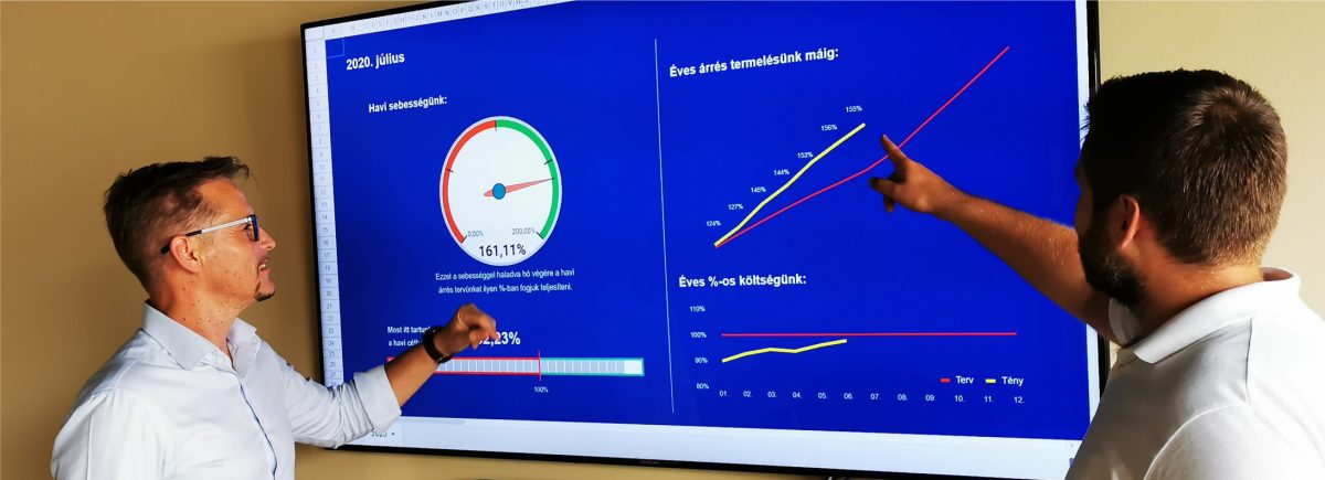 BossBoard – Kiss Norbert Tamás